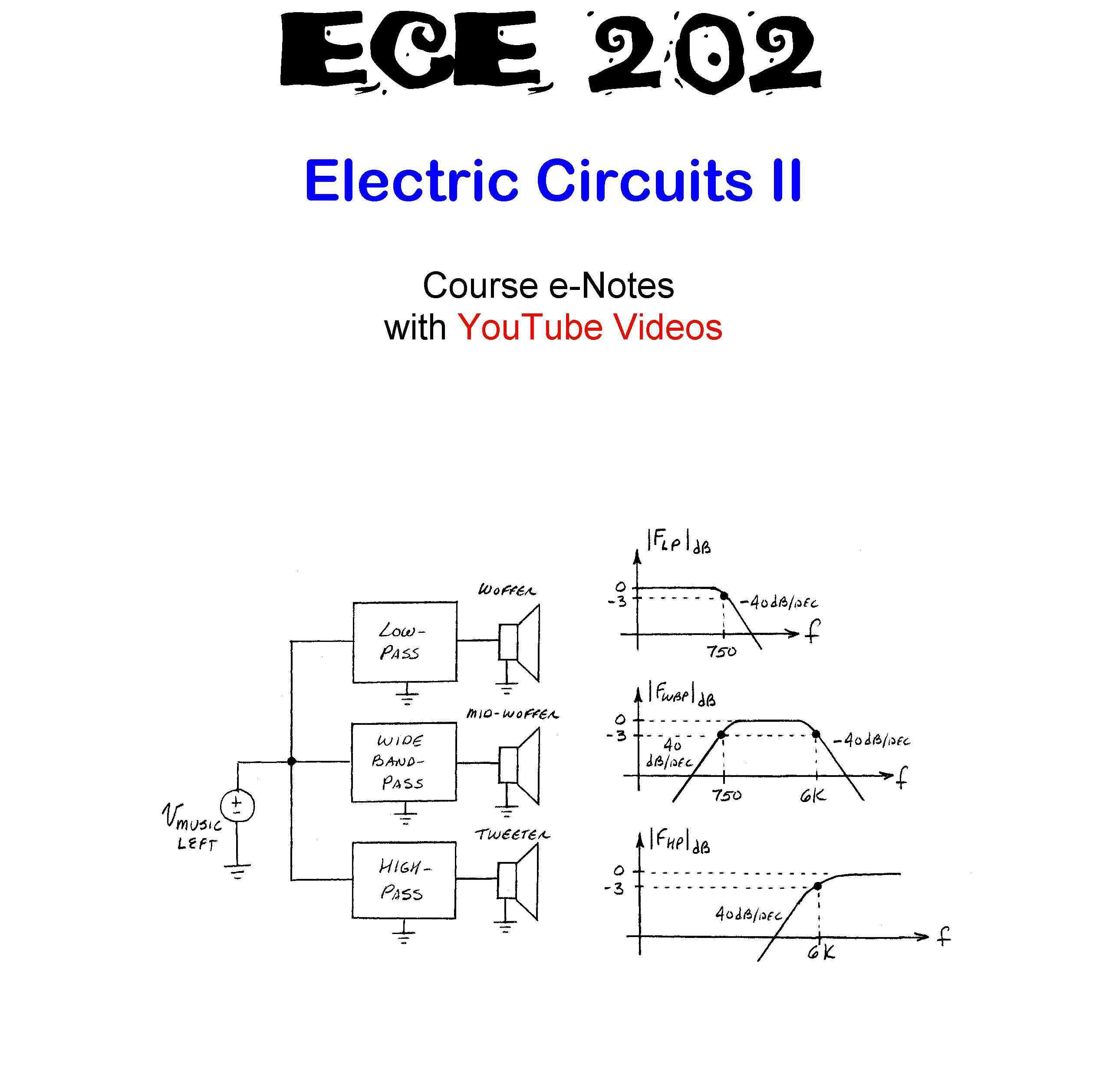 ECE 202: Electric Circuits II – Willow Electronics, Inc.
